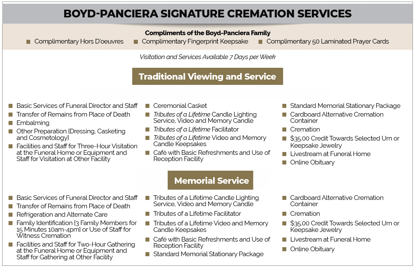 Cremation Services Pembroke Pines & Hollywood FL | Boyd-Panciera Family ...
